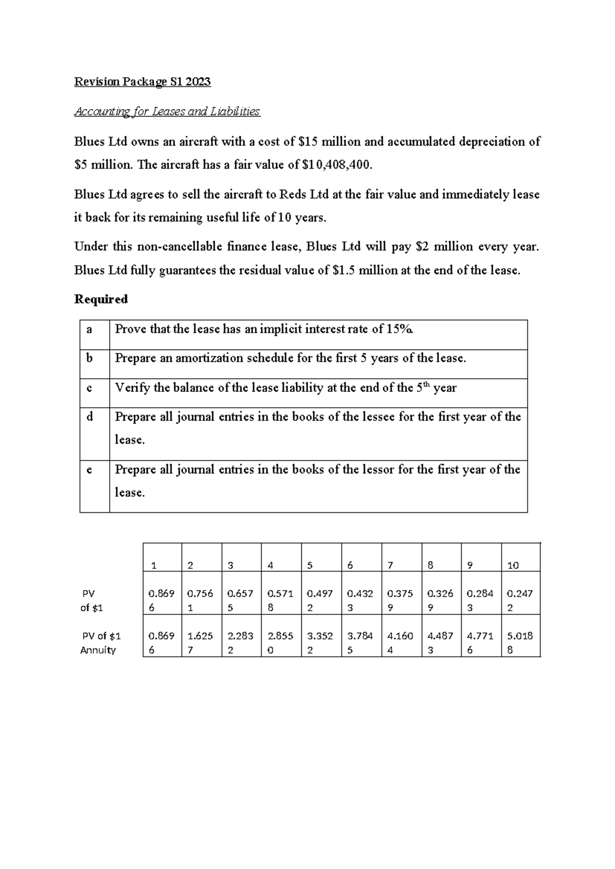 AF210 Revision Package: Key Topics and Analysis - S1 2023 - Studocu