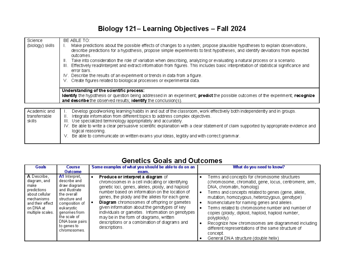 BIOL 121 Learning Objectives for Fall 2024: Key Skills and Goals - Studocu