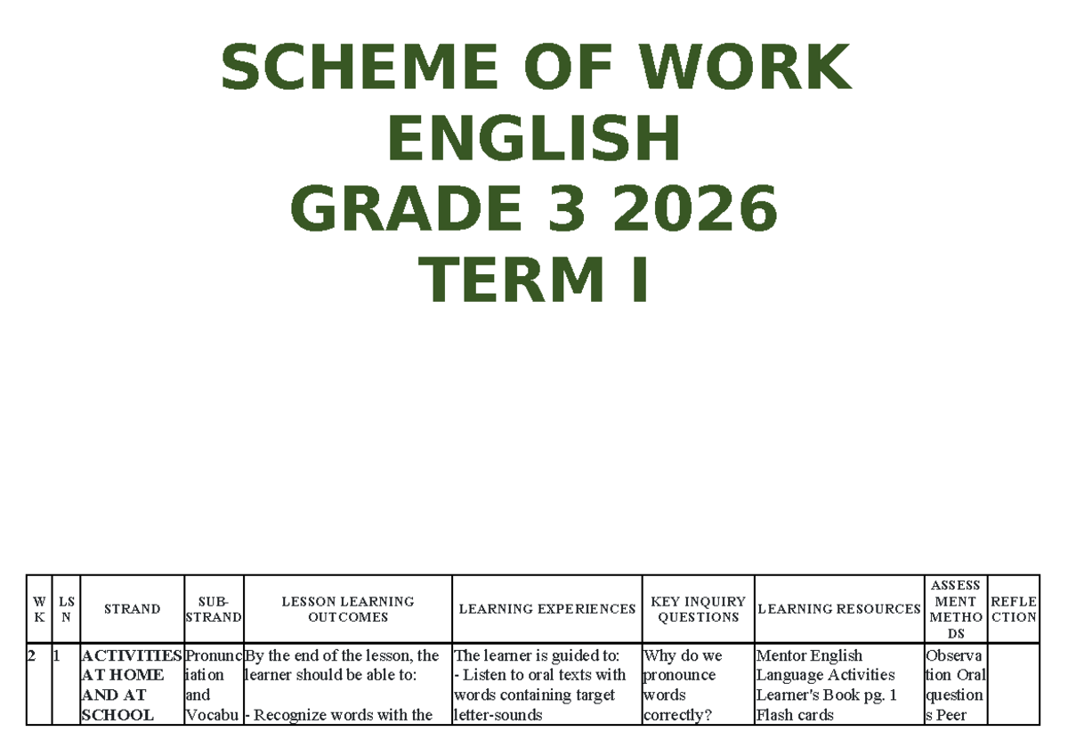 English Scheme of Work for Grade 3 - Term 1 (2026) - Studocu
