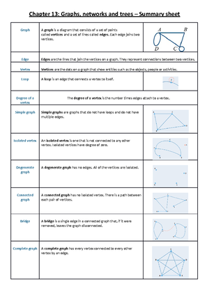 Math Answers: Exercises 1a, 1b, 1d, 1g, 2b, 2c, 2f, 2h, 3c, 4a, 4b, 4c