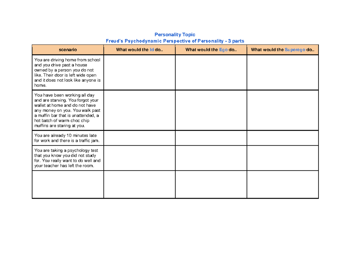 Psy 101 - Summary of Id, Ego, Superego in Freudian Theory - Studocu