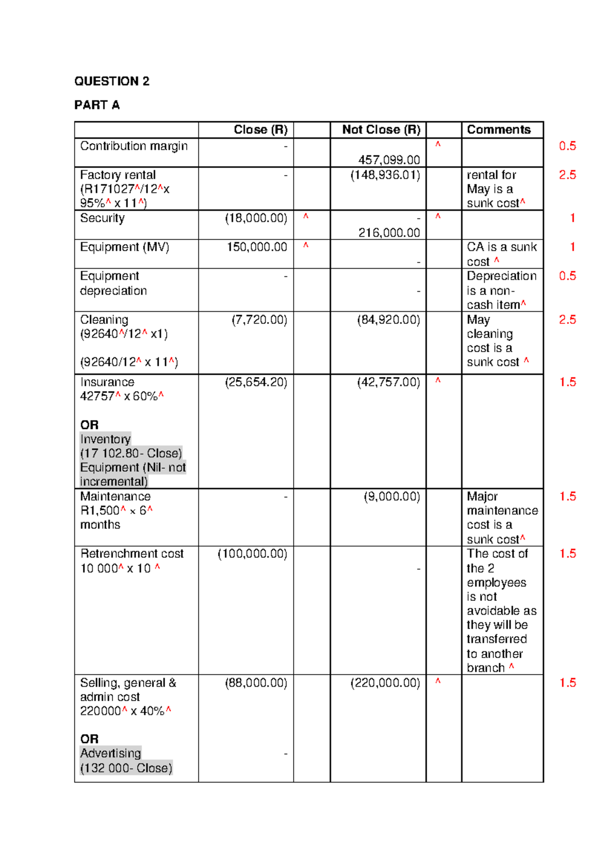 2025 FBS 310 Semester Test 2: Relevant Costing Analysis - Studocu