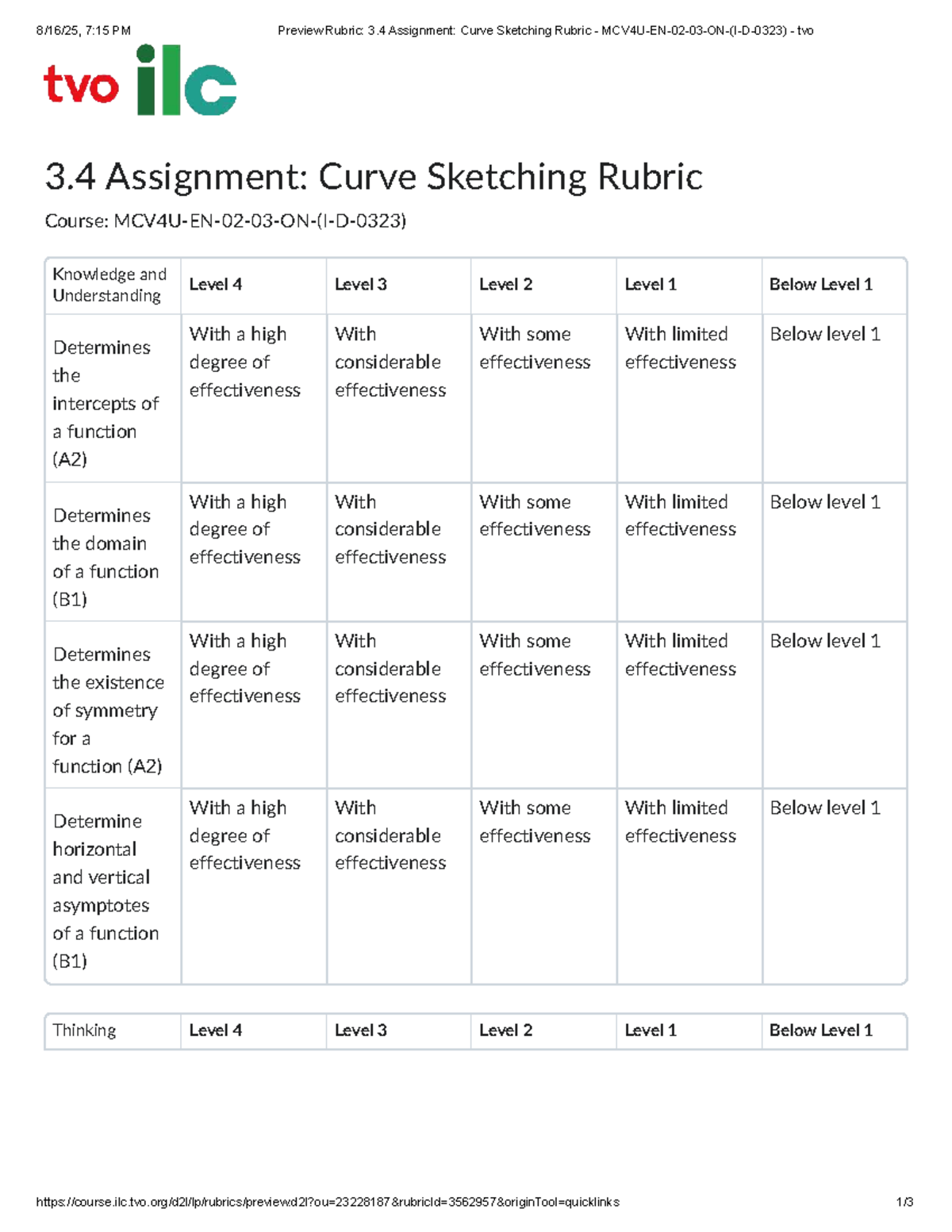 Preview Rubric for 3.4 Curve Sketching Assignment - MCV4U-EN-02-03-ON ...