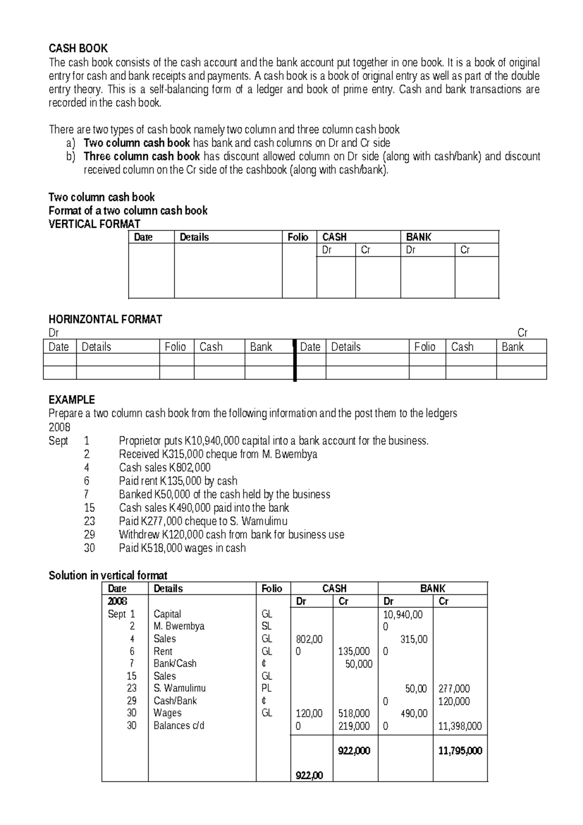 CASH BOOK: Understanding Two and Three Column Formats - Studocu