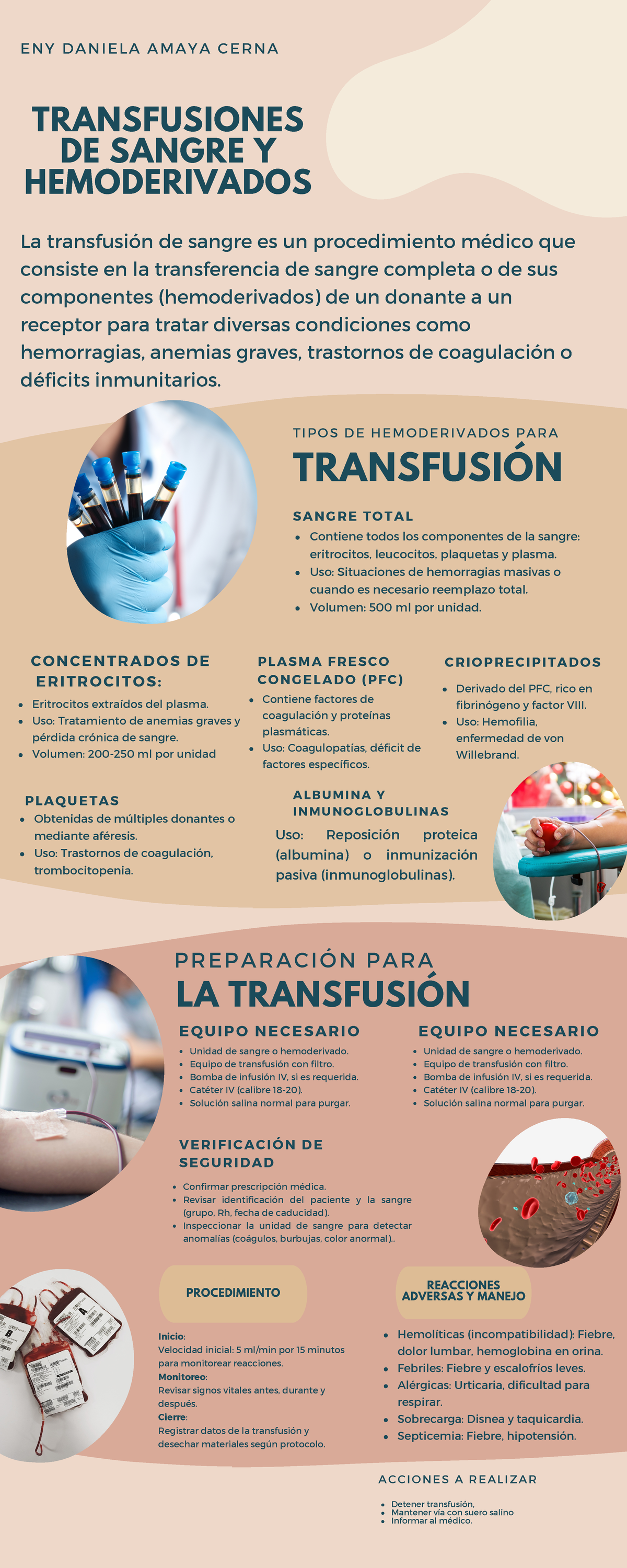 Infografia Transfusión Sanguinea - LA TRANSFUSIÓN P R E P A R A C I Ó N ...