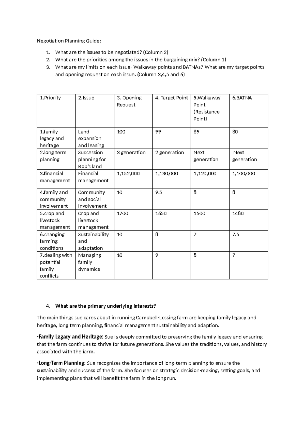 Negotiation simulation planning (P - Negotiation Planning Guide: 1. What are the issues to be ...