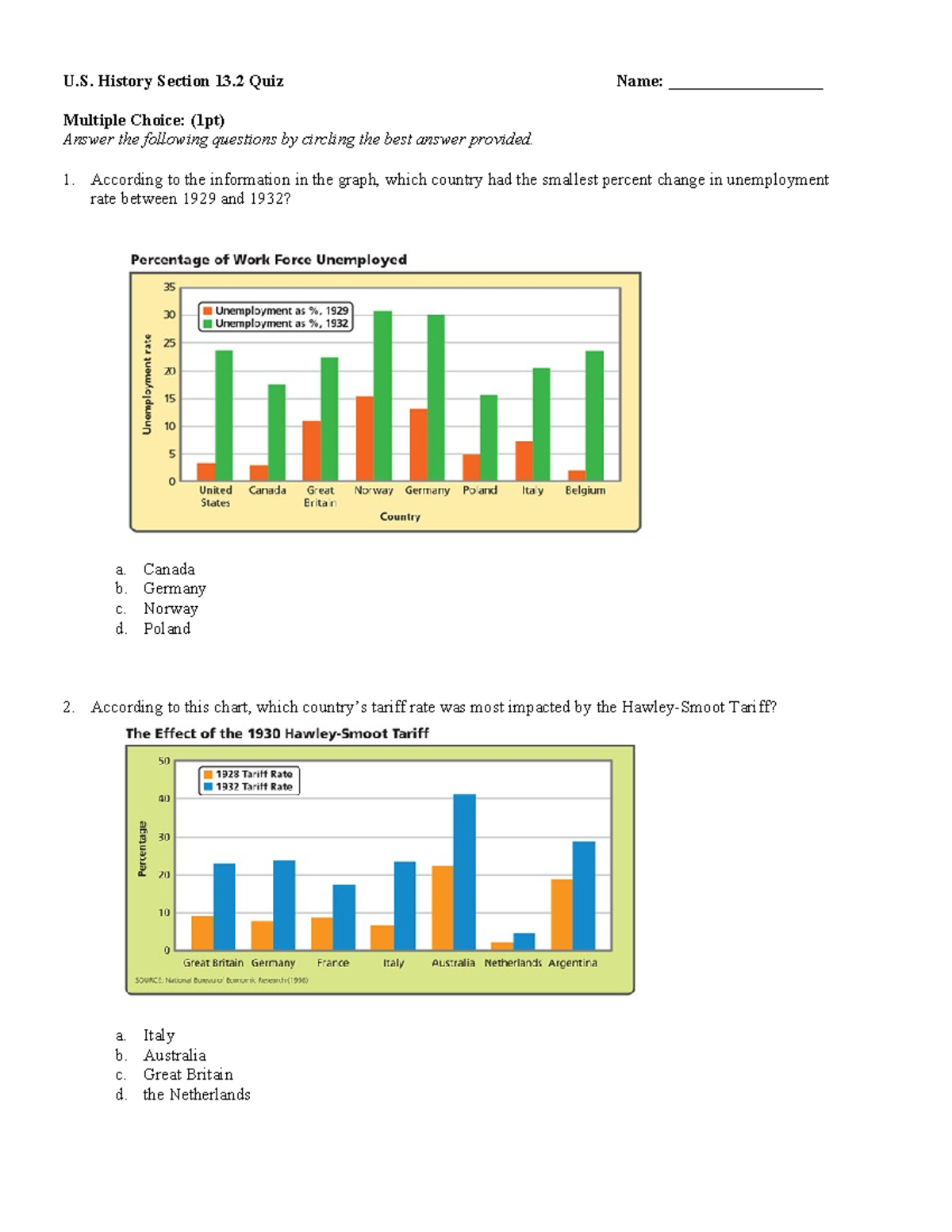 U.S. History Quiz 13.2: Multiple Choice Questions - Studocu