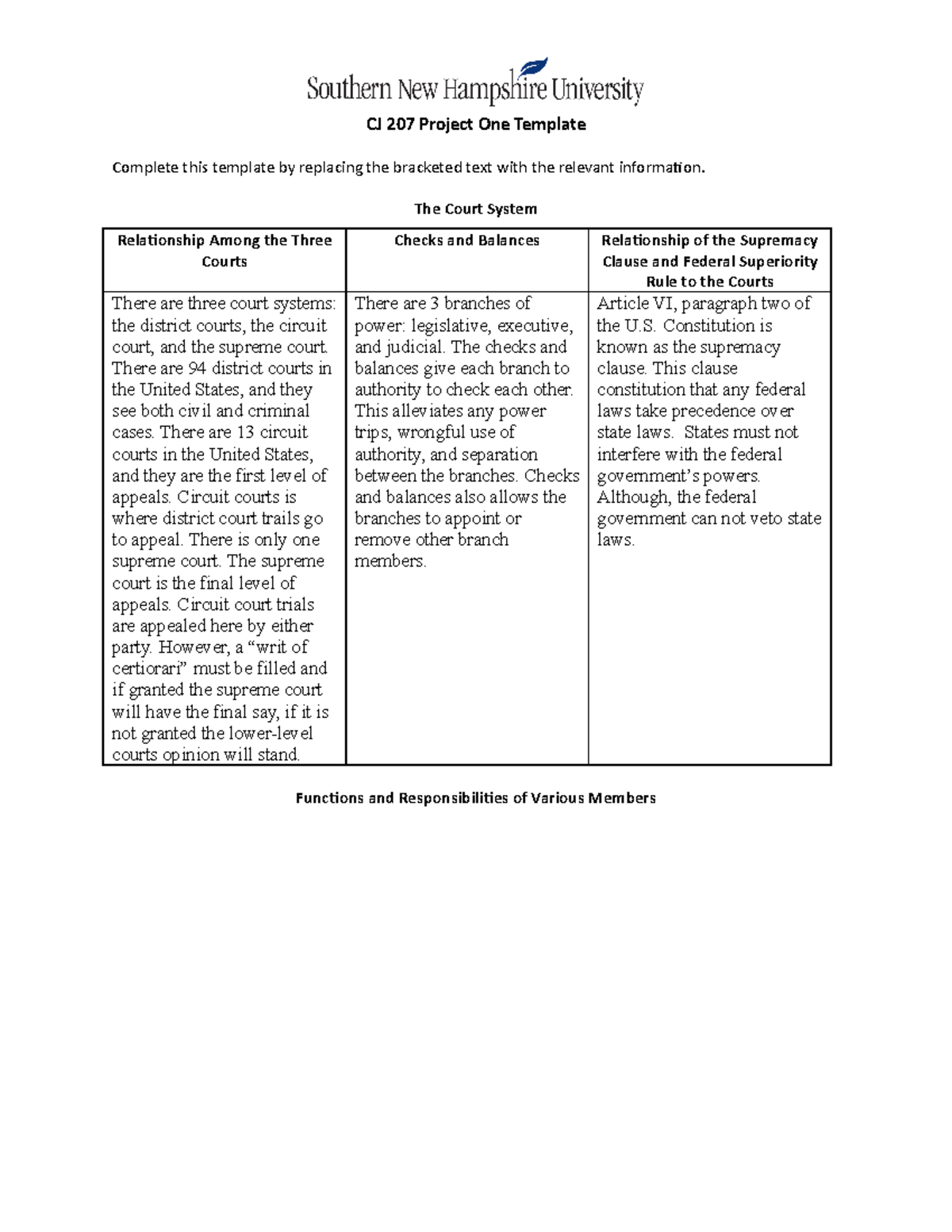CJ 207 Project One: Understanding the U.S. Court System - Studocu