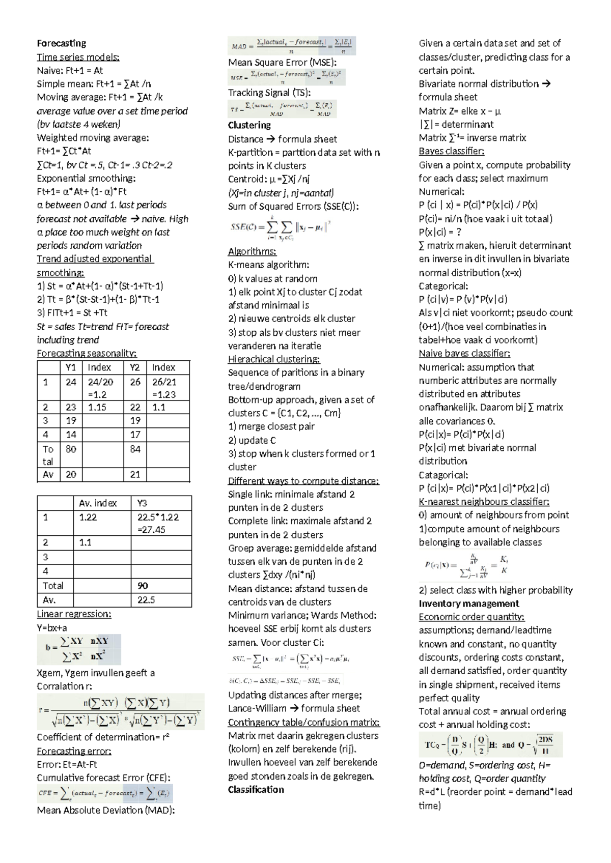 Logistiek 2 Cheat Sheet: Forecasting & Inventory Management Techniques ...