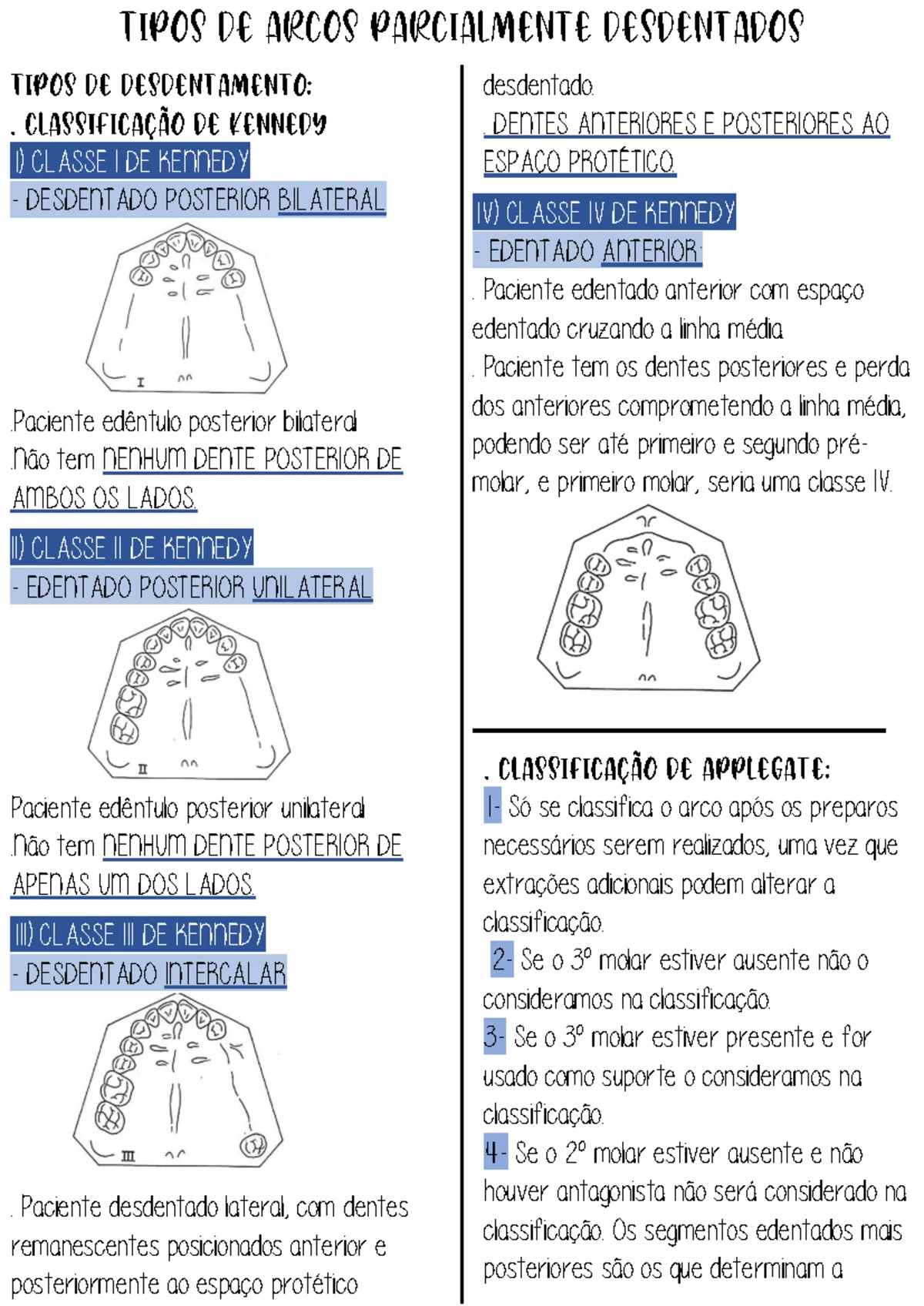 Aula 6 - Técnicas de moldagem em PPRs - Procedimentos de moldagem em ...