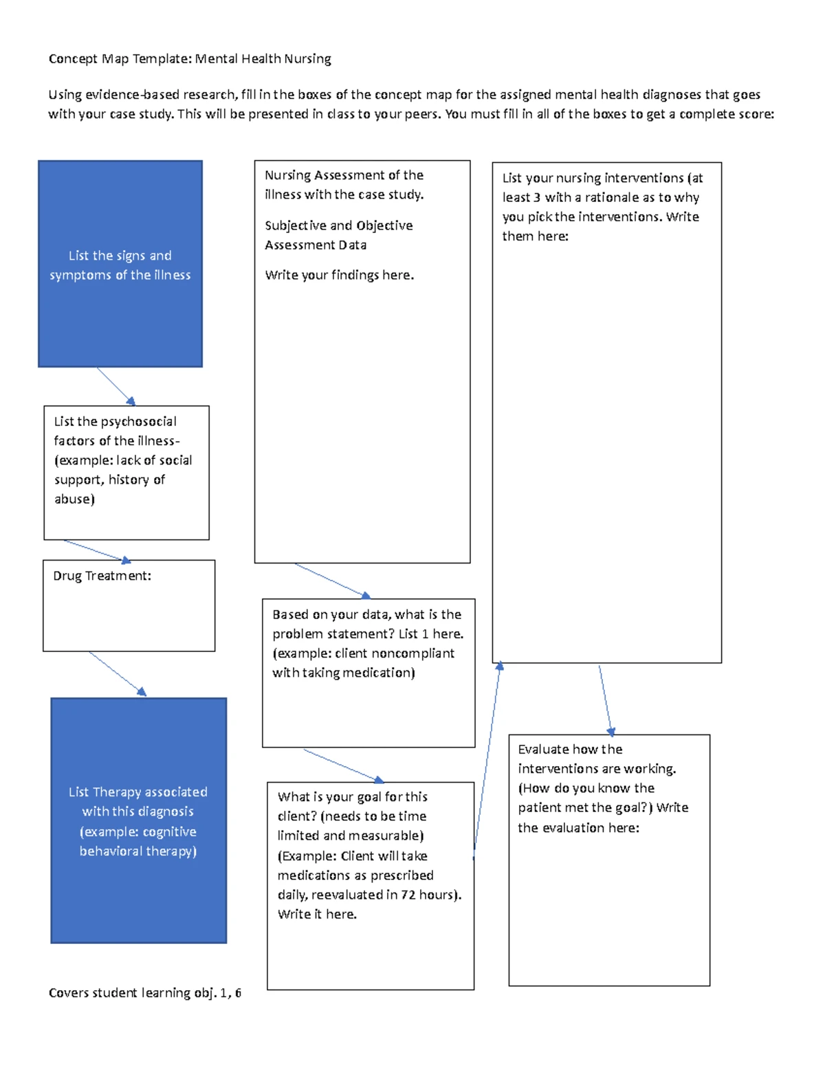 Concept Map-PTSD - Concept Map Template: Mental Health Nursing Covers ...