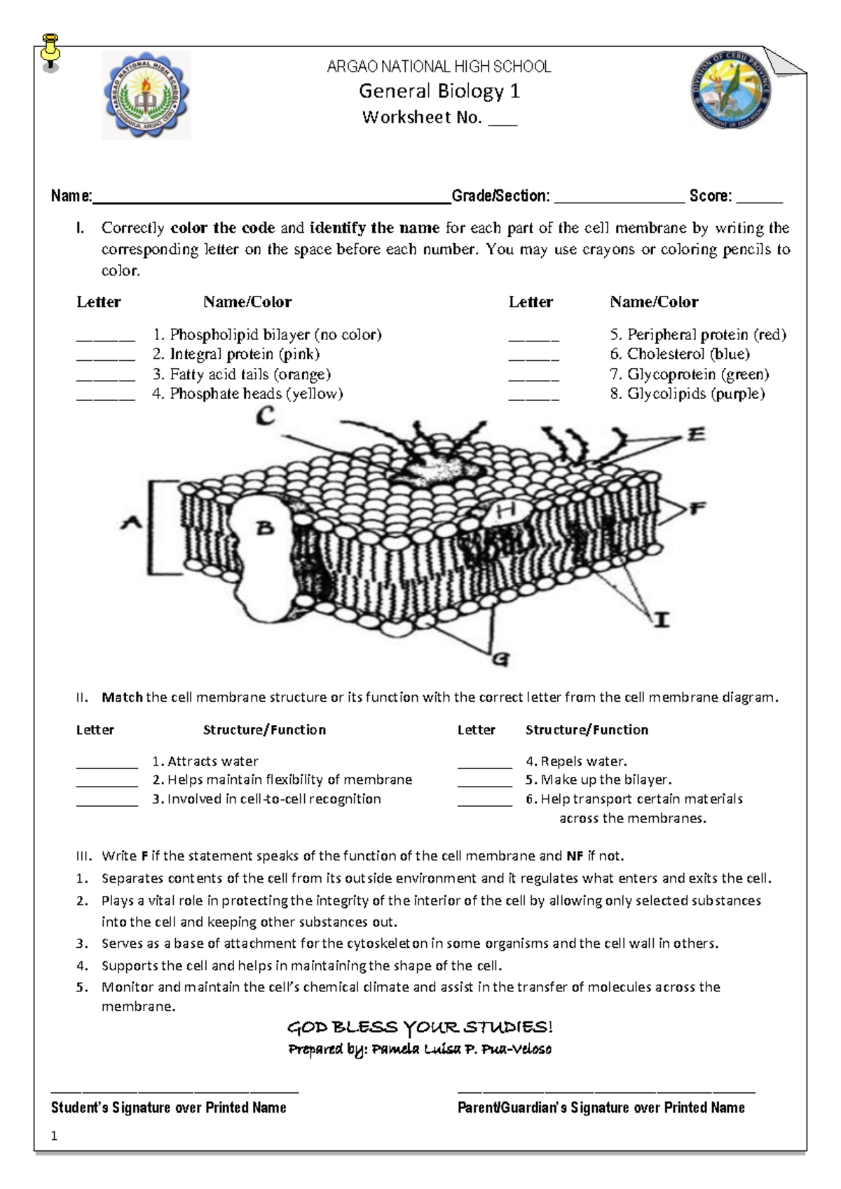 GB1 W8 Cell-Membrane - This file contains notes about the cell membrane ...