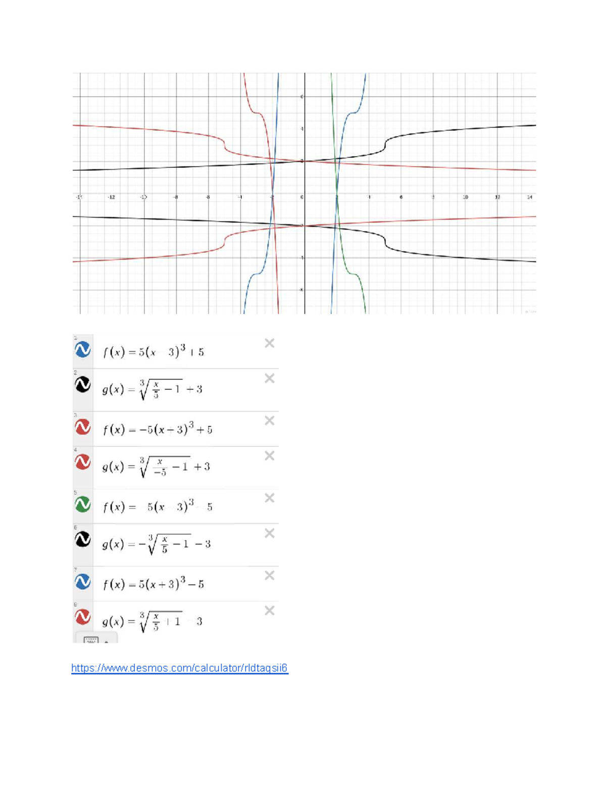 Algebra 2 Hnrs Project: Exploring Functions and Equations - Studocu