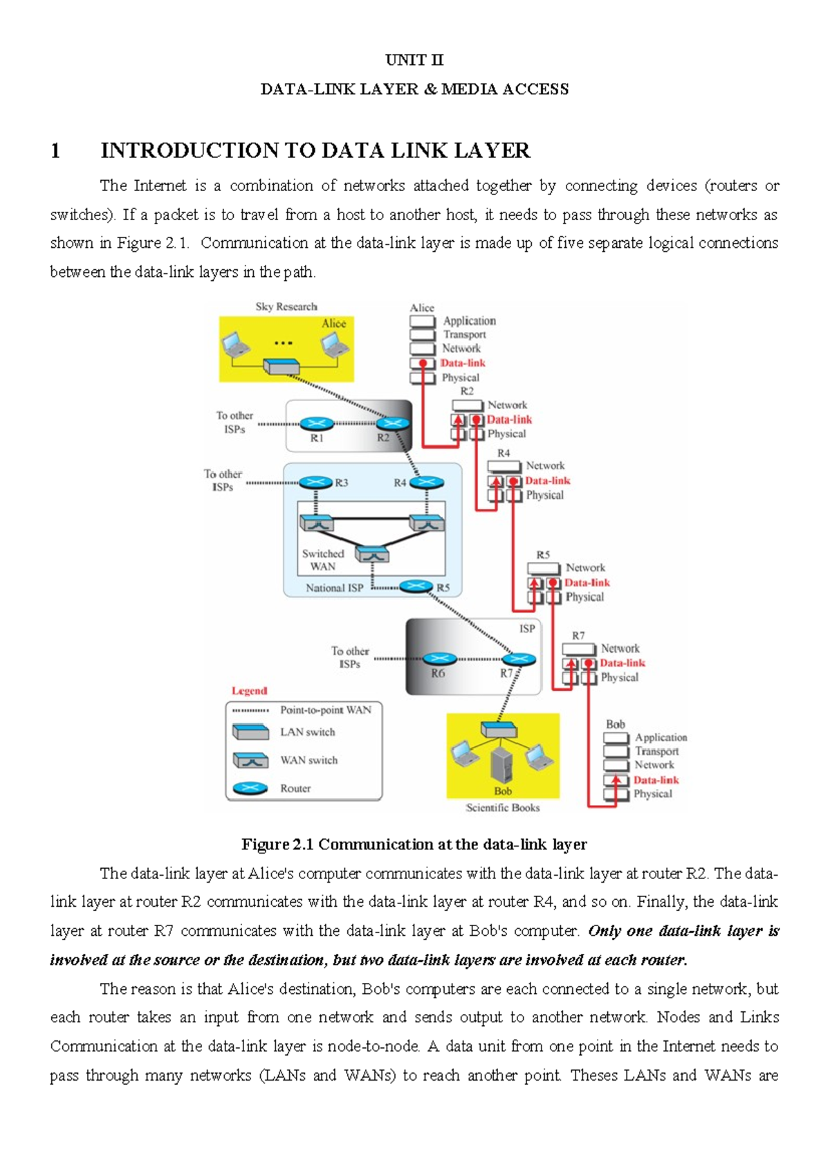 Data-LINK Layer & Media Access: UNIT II Overview and Key Concepts - Studocu