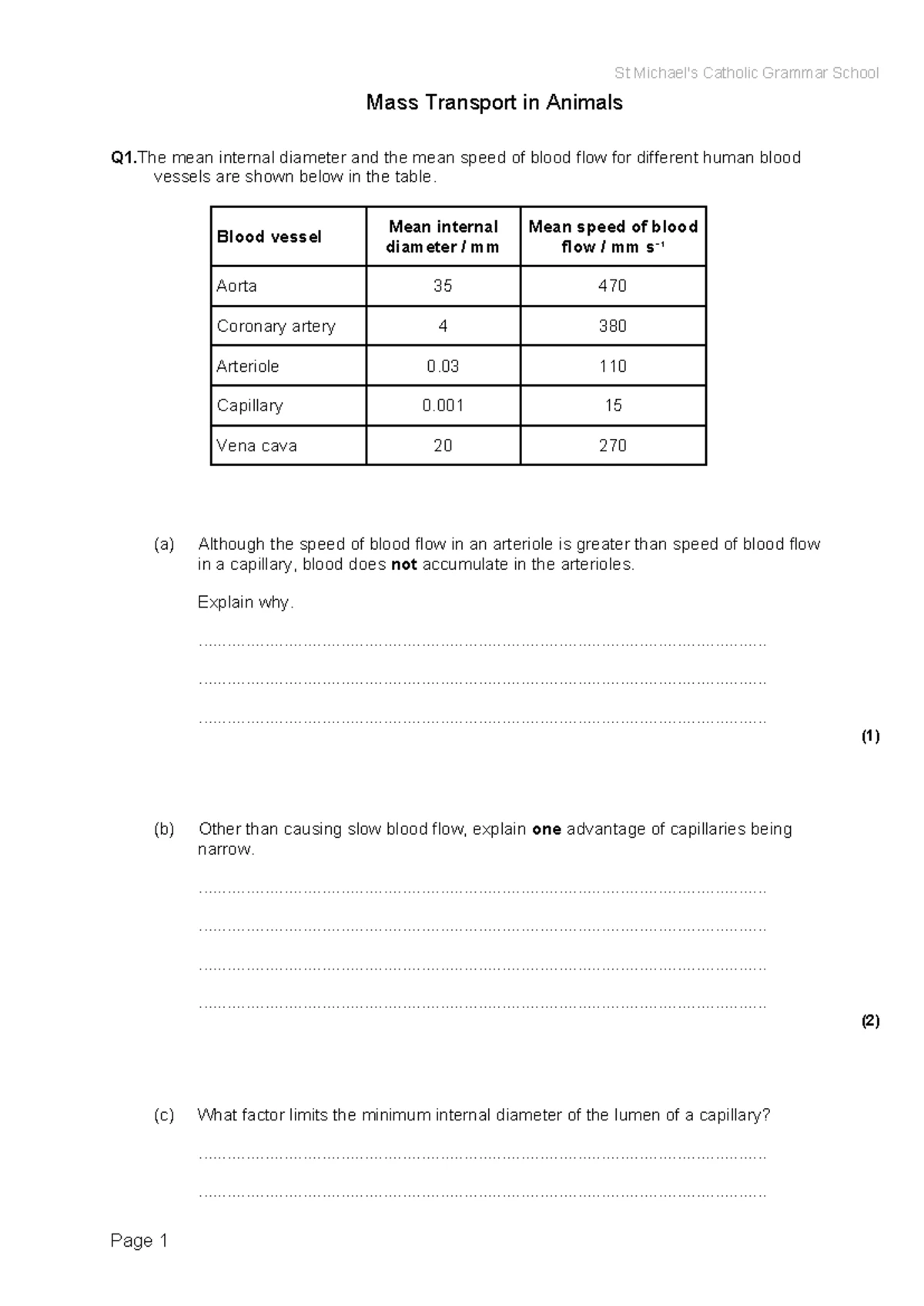 Unit 3.4 Mass Transport: Heart Function & Gas Exchange in Organisms ...