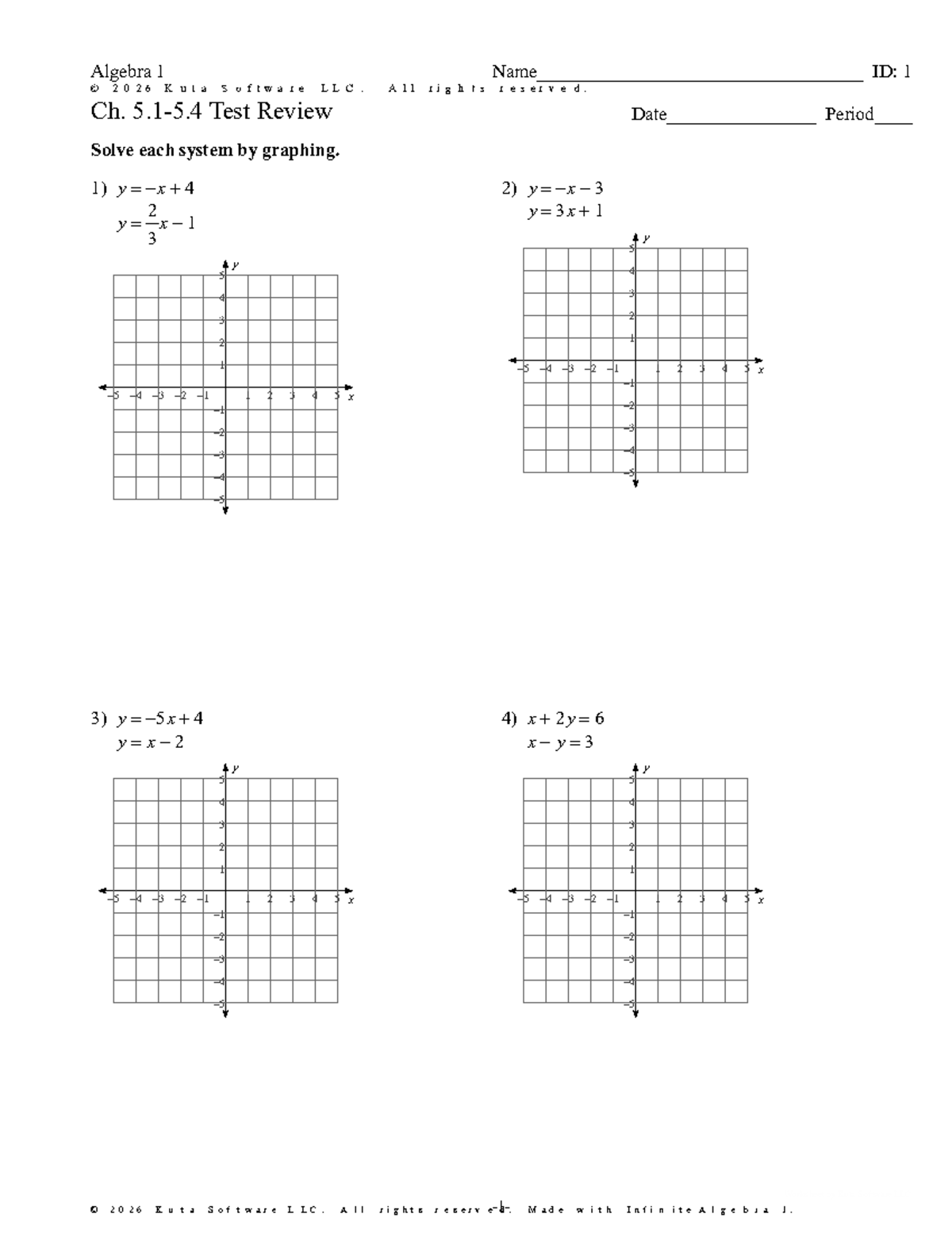 Algebra 1 Ch. 5.1-5.4 Test Review: Solving Systems of Equations - Studocu