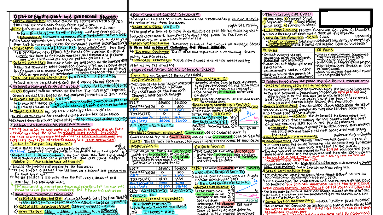 COMM 2FB3 Midterm 1 Crib Sheet: EBIT, WACC, and NPV Analysis - Studocu