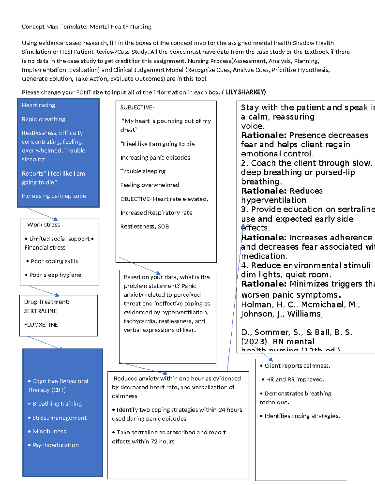 Concept Map Template: Mental Health Nursing (LAT1) - Studocu
