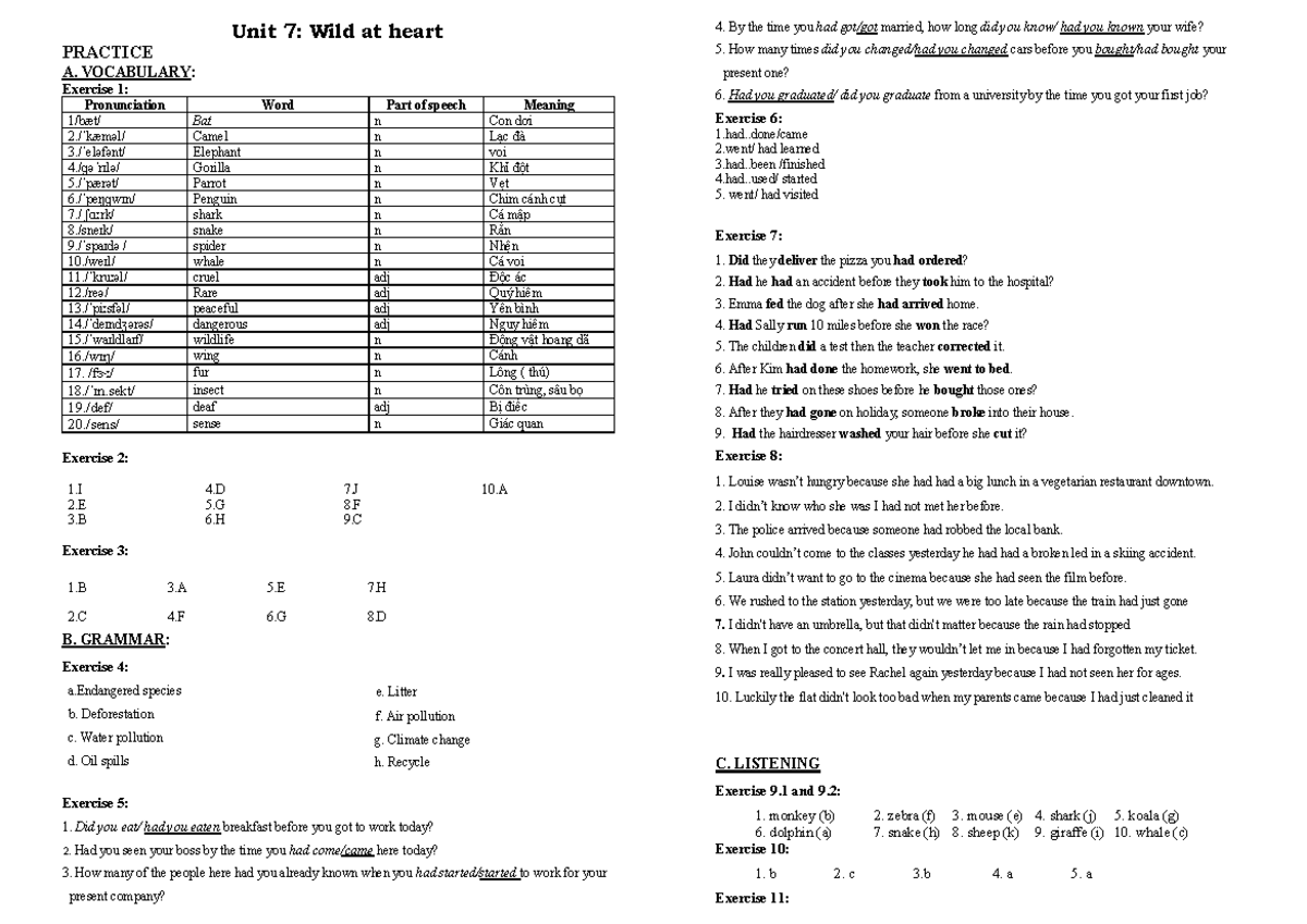 691240038 U7 Compact PET Supplementary Materials & Practice Exercises ...