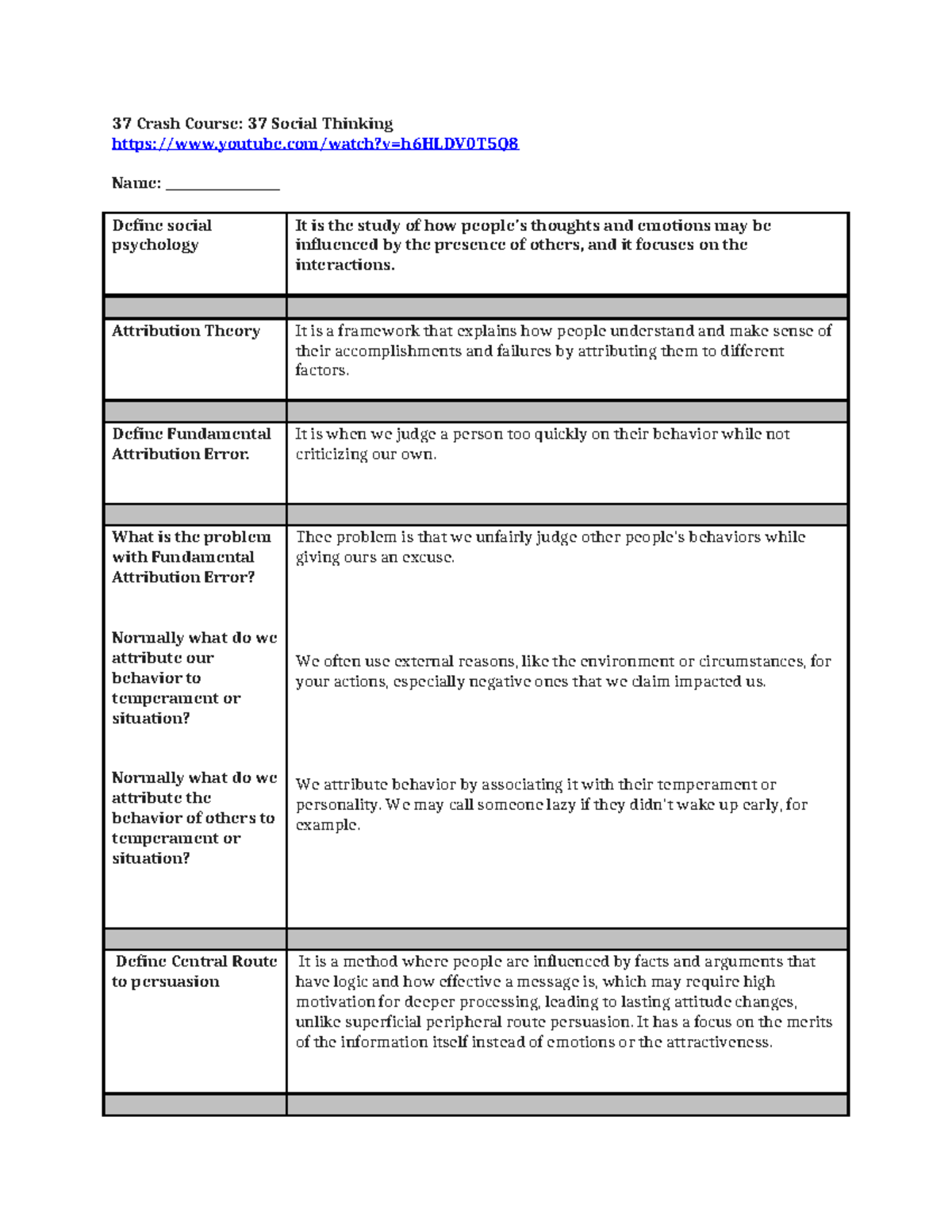 CC 37: Social Psychology Crash Course Notes on Key Concepts - Studocu