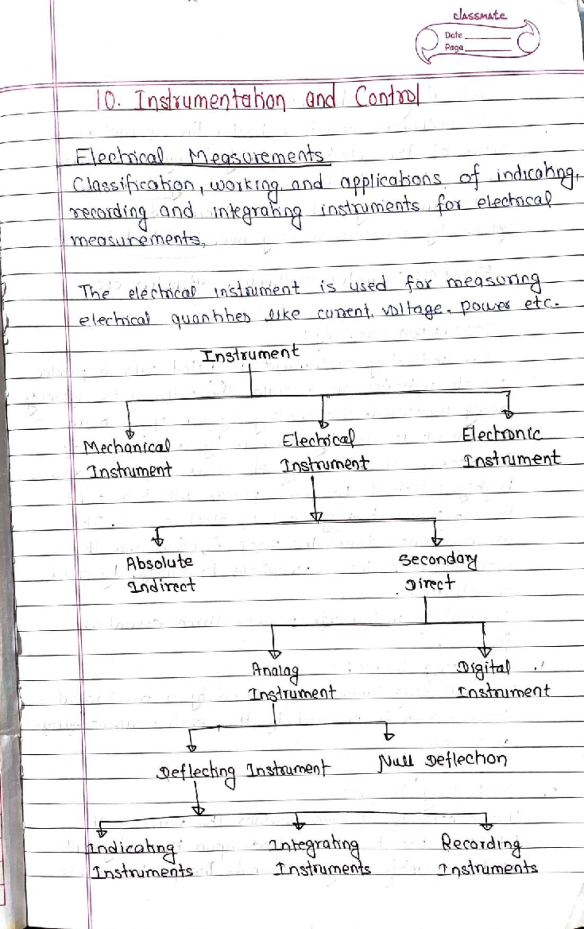 Instrumentation and Control: Electrical Measurements Overview (Unit 2 ...