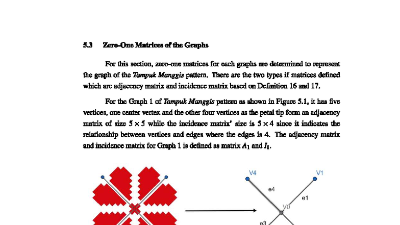Adjacency Matrices for Tampuk Manggis Graphs (5.3) - Studocu