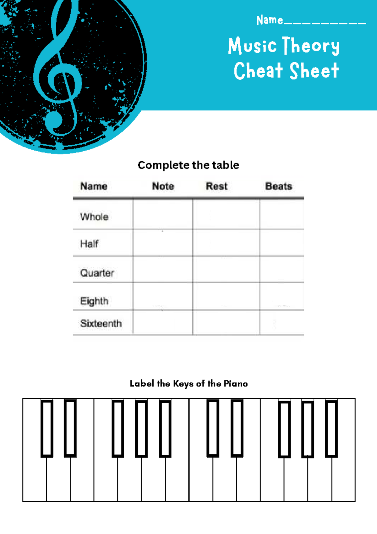 Music Theory Cheat Sheet T1: Piano Keys & Clef Notes Guide - Studocu