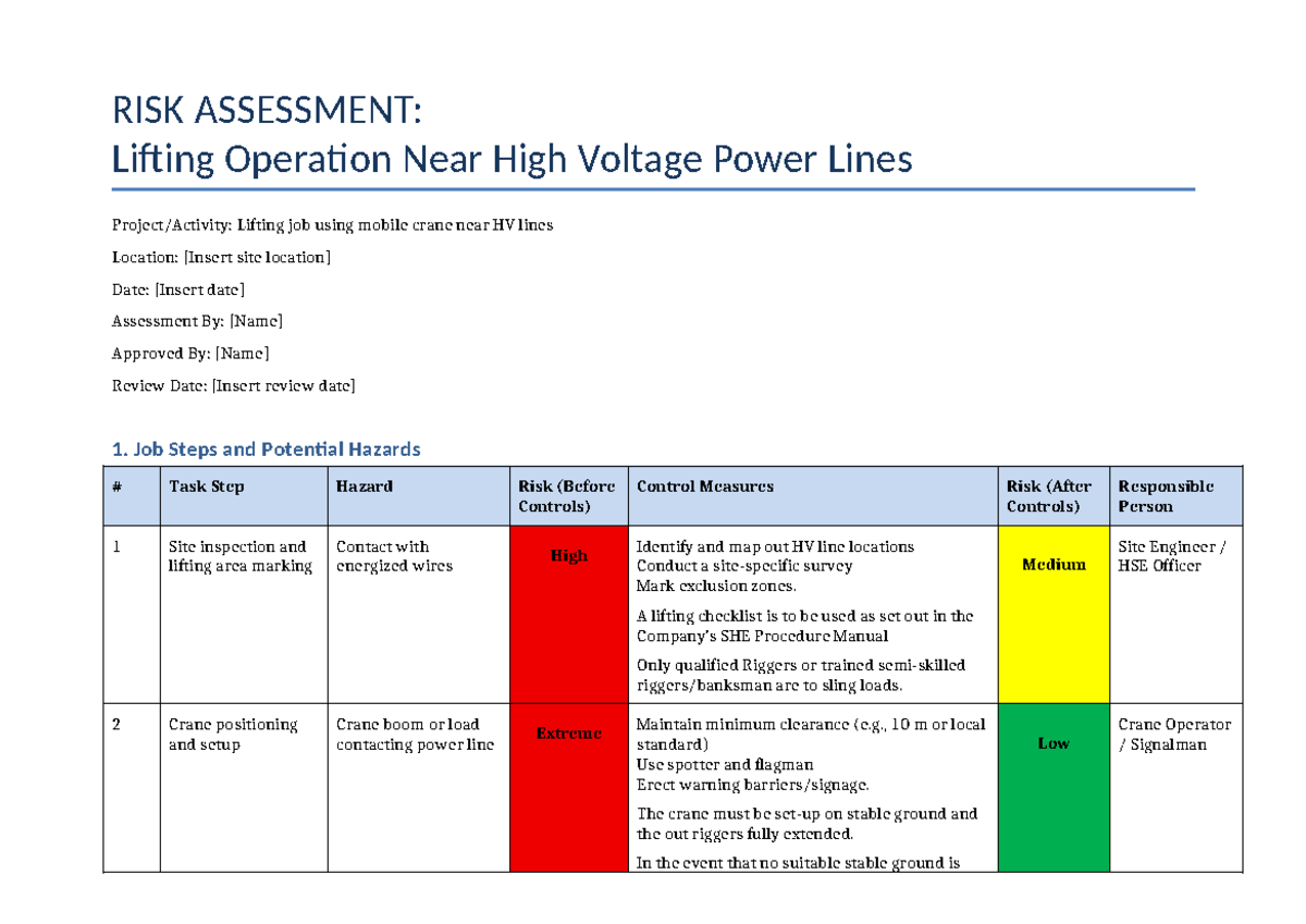 Lifting Near High Voltage Power Lines Risk Assessment (RISK 101) - Studocu