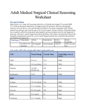 [Solved] Susan an advanced practice nurse in a congestive heart failure ...