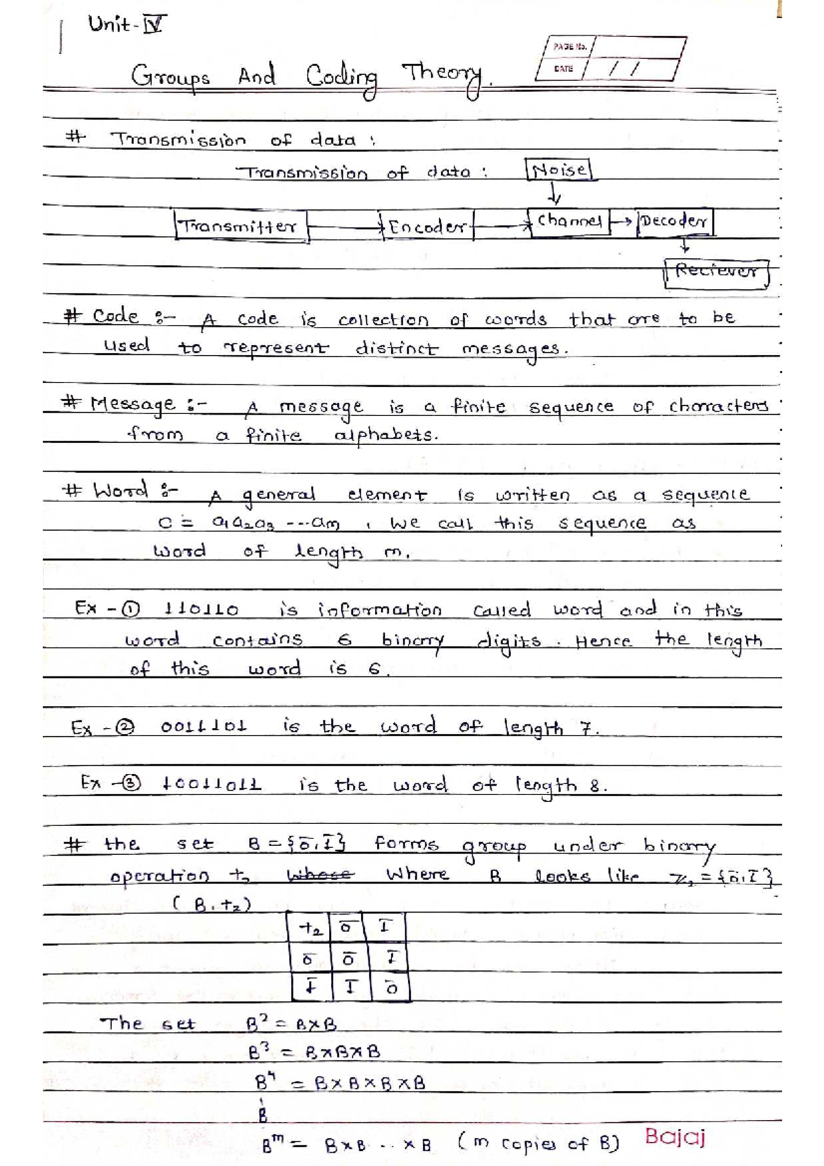 Unit-IV - Groups and coding theory - I PAGE No. Groups And Coding Theory DATE Transmission of ...