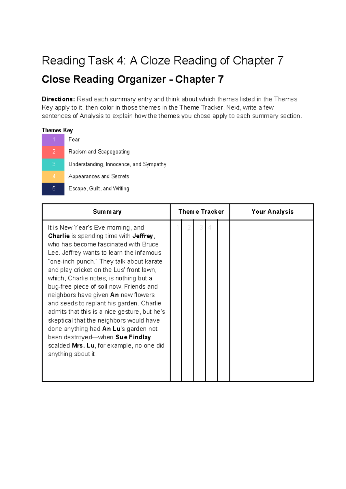 Chapter 7 Themes Chart: Analysis & Cloze Reading Organizer - Studocu