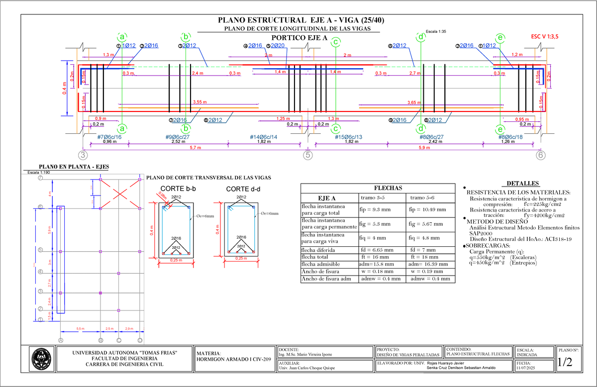 PLANO ESTRUCTURAL EJE A - DISEÑO DE VIGAS PERALTADAS - Studocu