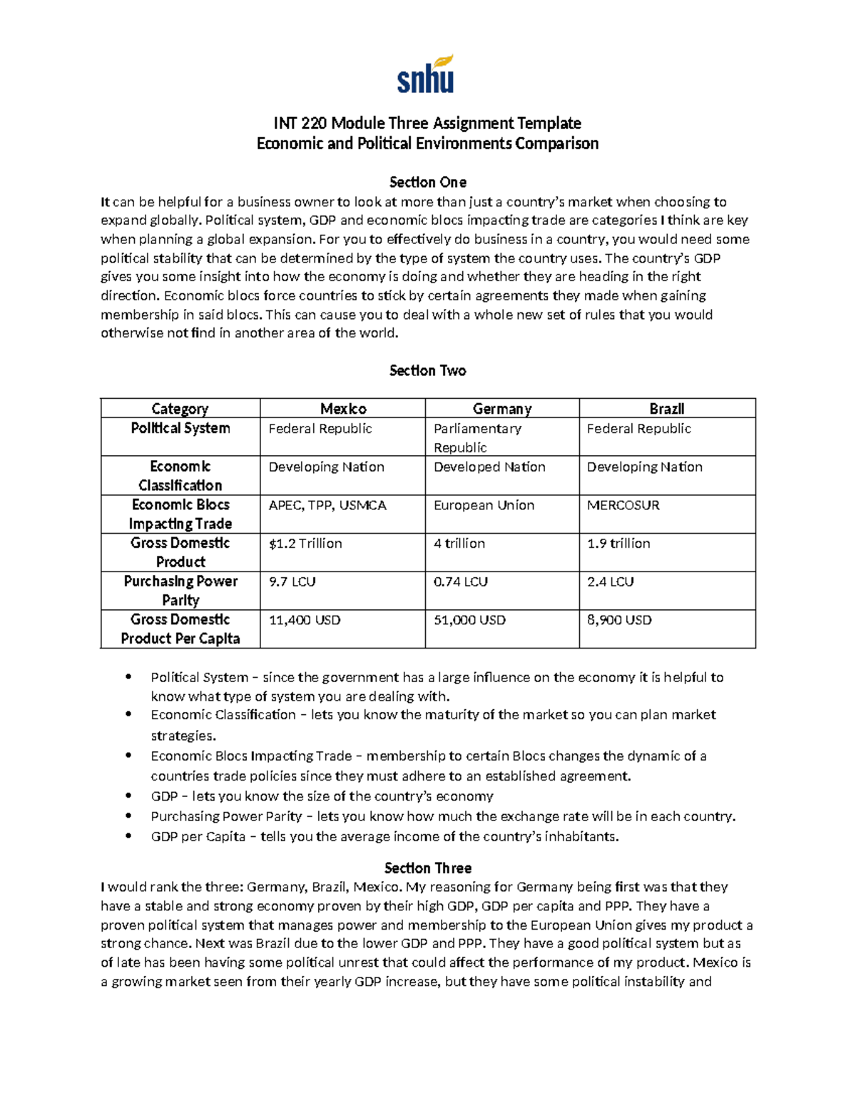 INT 220 Module 3 Assignment: Comparing Economic & Political ...