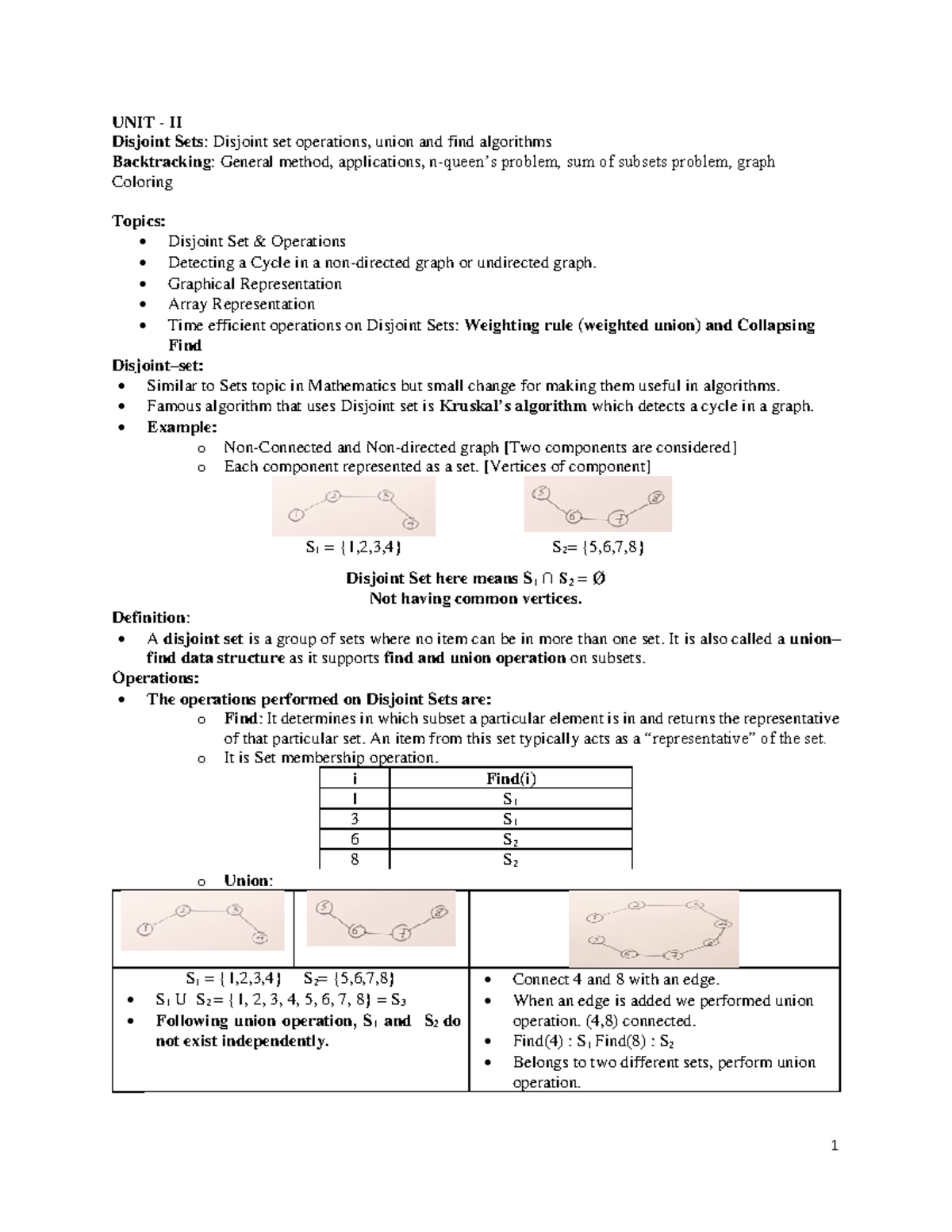 UNIT-II Disjoint Sets & Backtracking Concepts - DAA - Studocu