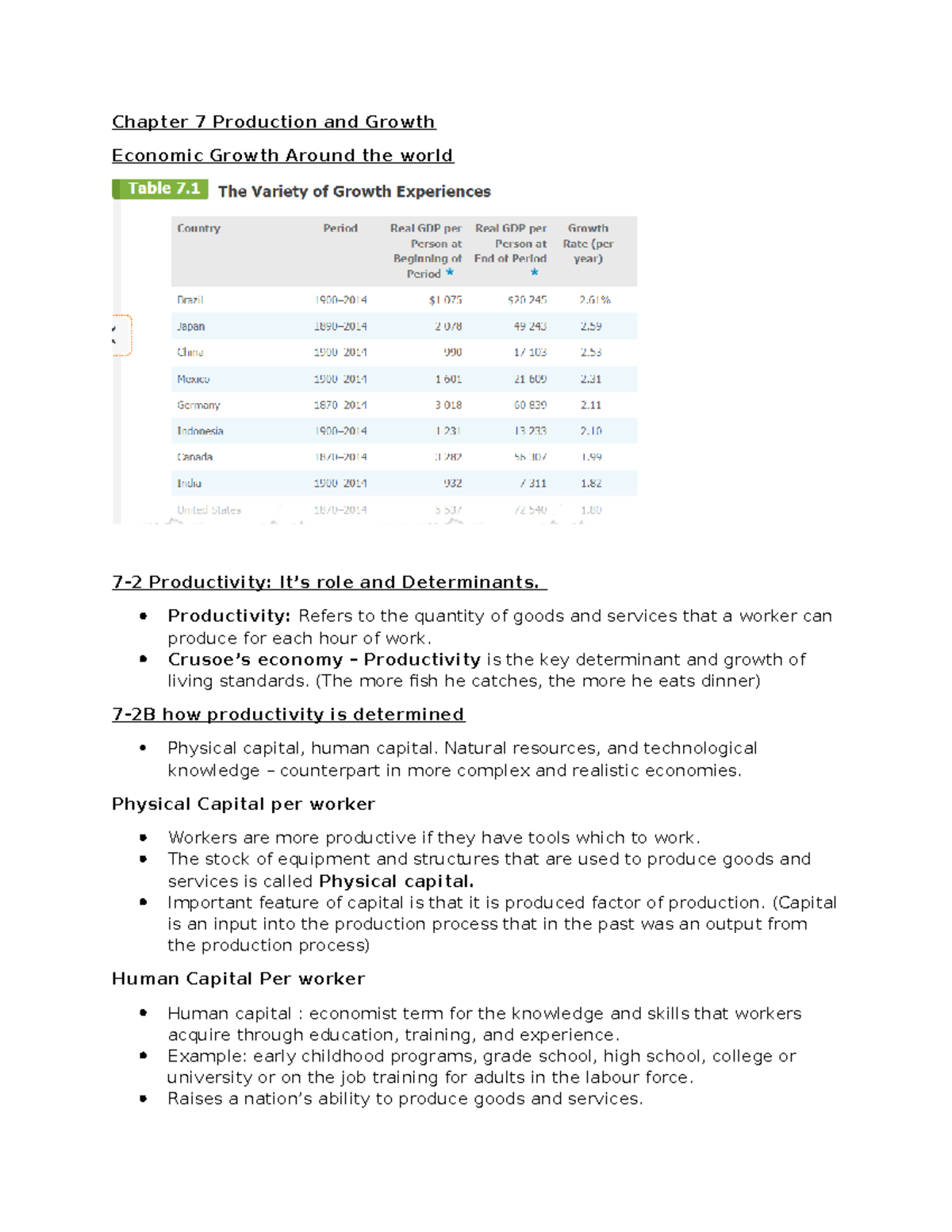 Chapter 7: Production and Growth Insights in ECON 247 - Studocu