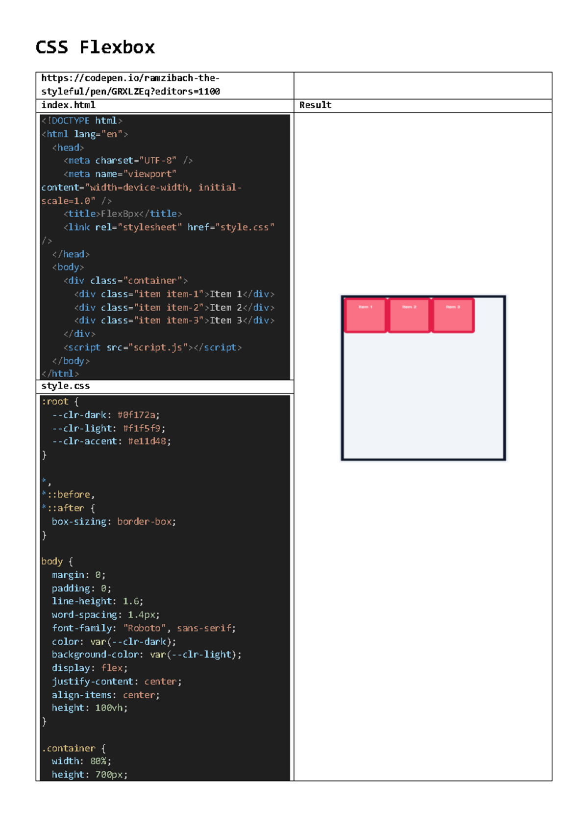 HTML, CSS GRID Positioning, and Flex Box - CSS Flexbox codepen/ramzibach-the- - Studocu