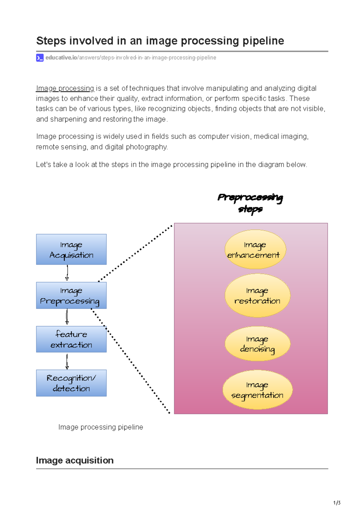 Image Processing Pipeline: Essential Steps Overview - Studocu