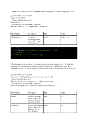 Pseint - klop - Ejercicios Prácticos de Pseint 1. Crear un algoritmo que me diga los números del ...