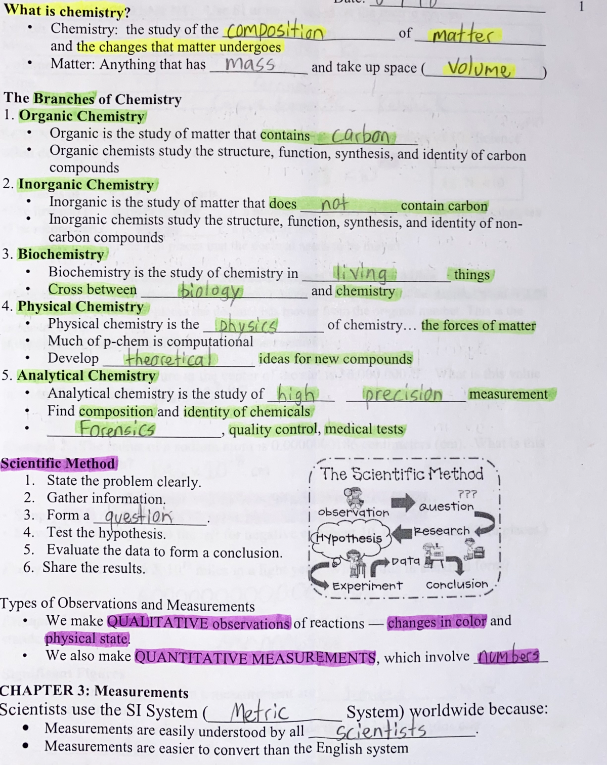 Chemistry Course Unit 1.1 Overview and Key Concepts - Studocu
