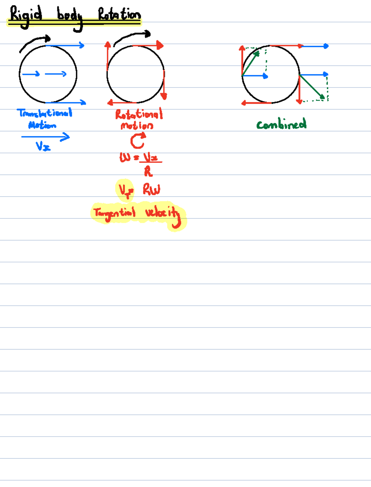 RIGID BODY ROTATION - MSD 210 - Rigid body Rotation Translational ...