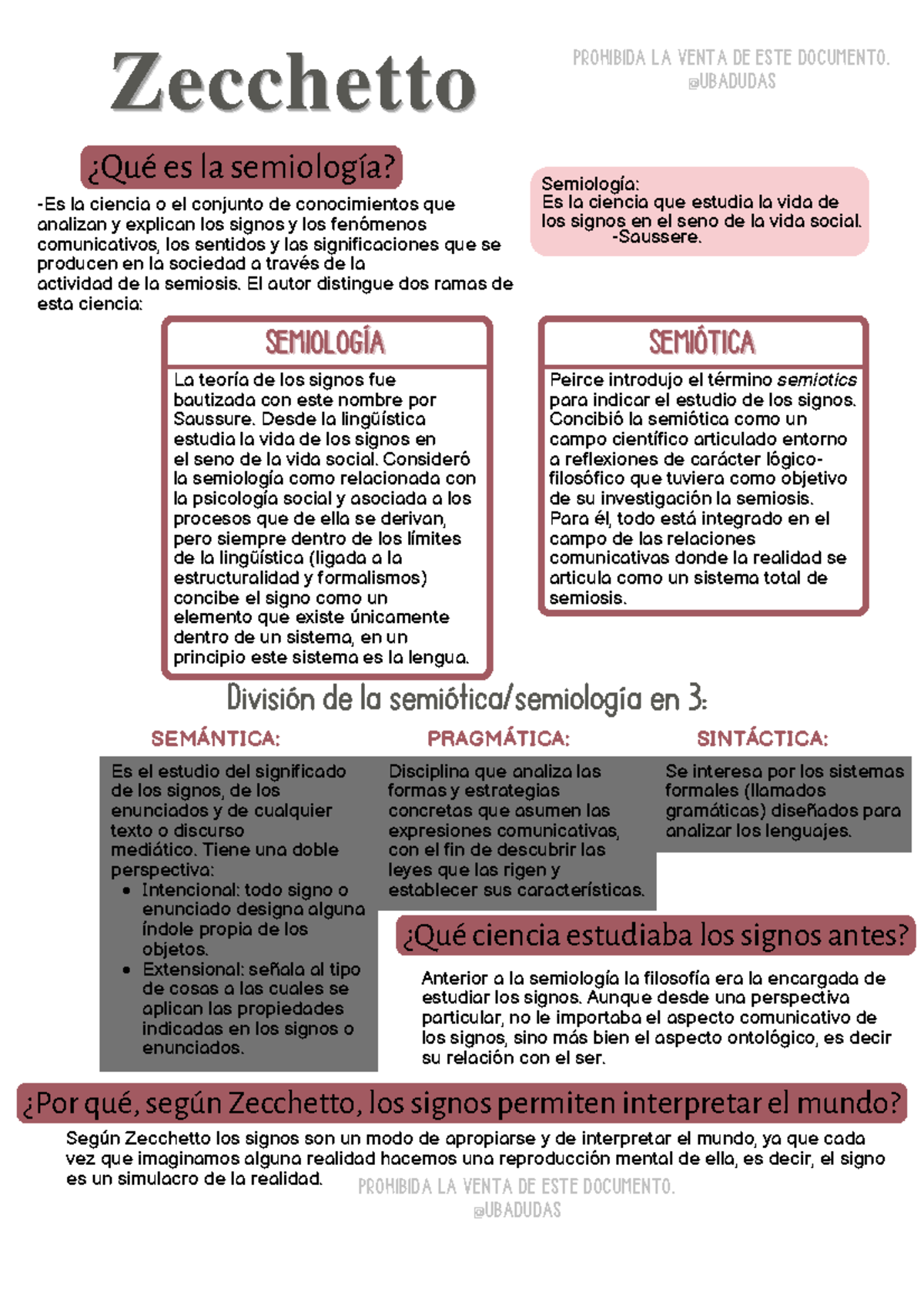 Resumen Primer Parcial SEM 101: Semiología y Signos en la Comunicación ...