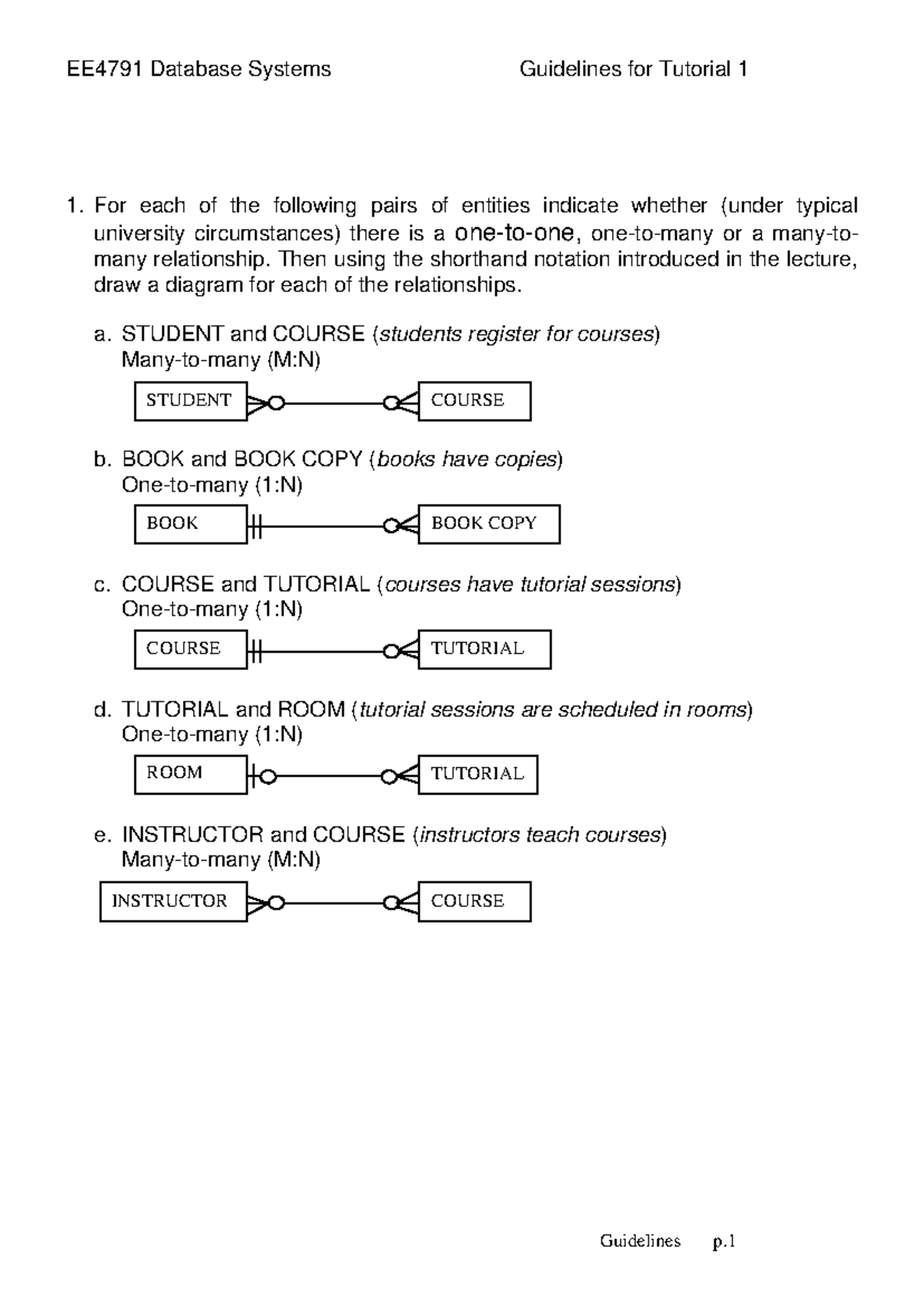 EDU 101: Entity-Relationship Diagrams and Relationships Analysis - Studocu