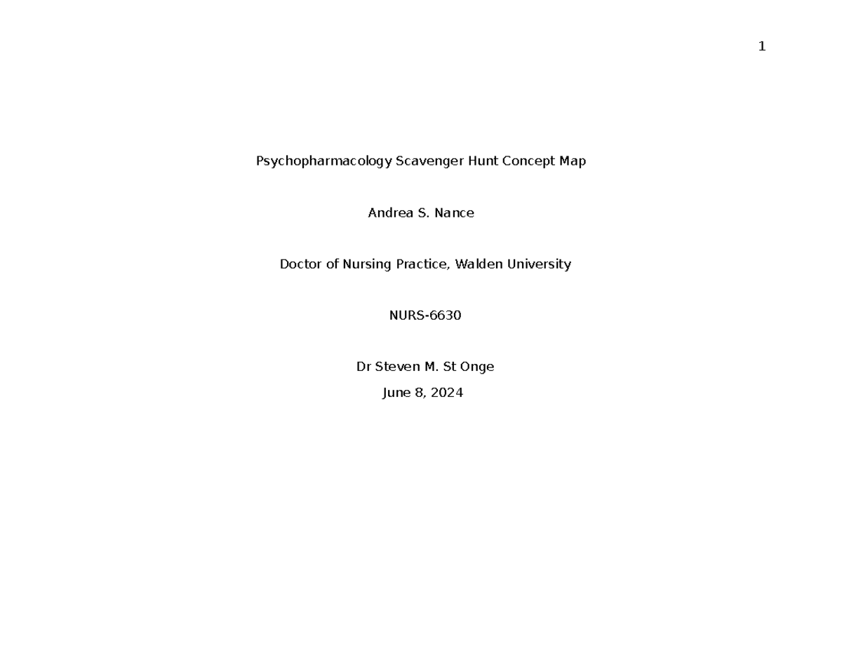 NURS- Doctor of Nursing Practice Psychopharmacology Concept Map - Studocu