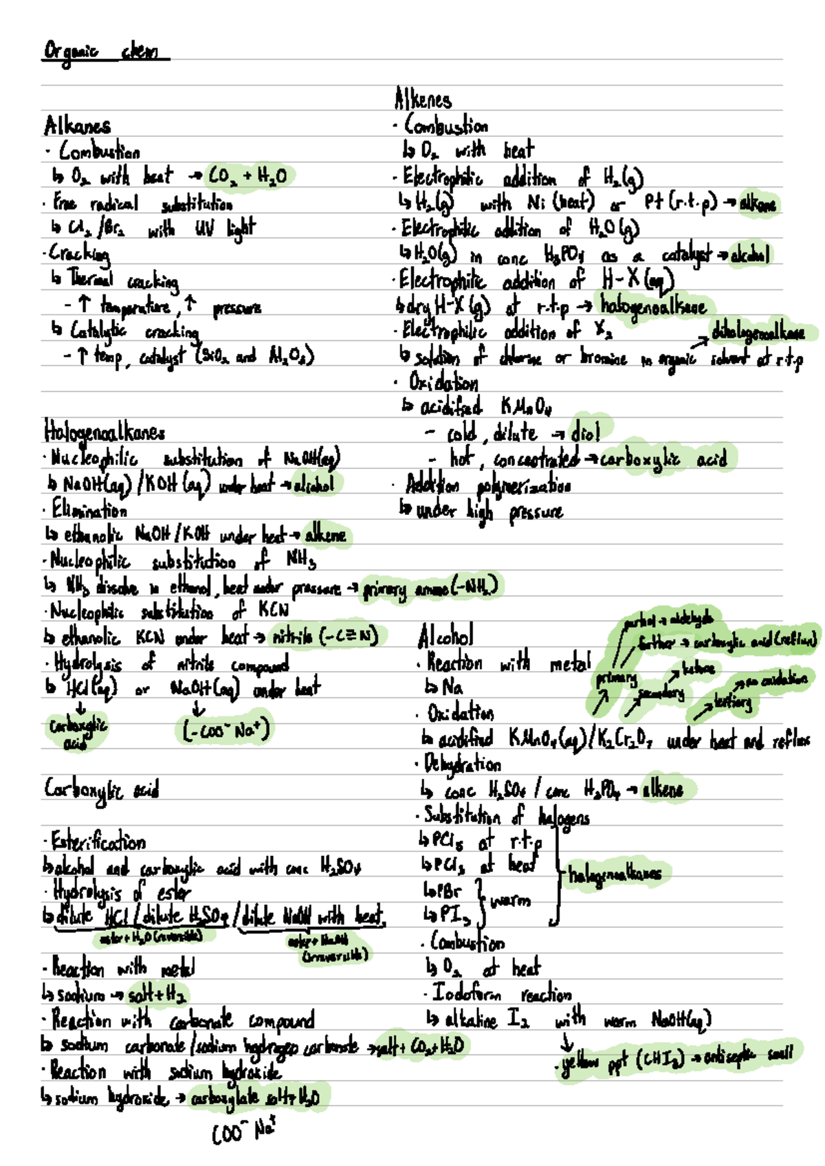 Organic Chemistry AS - Notes on Alkane Reactions and Substitutions ...