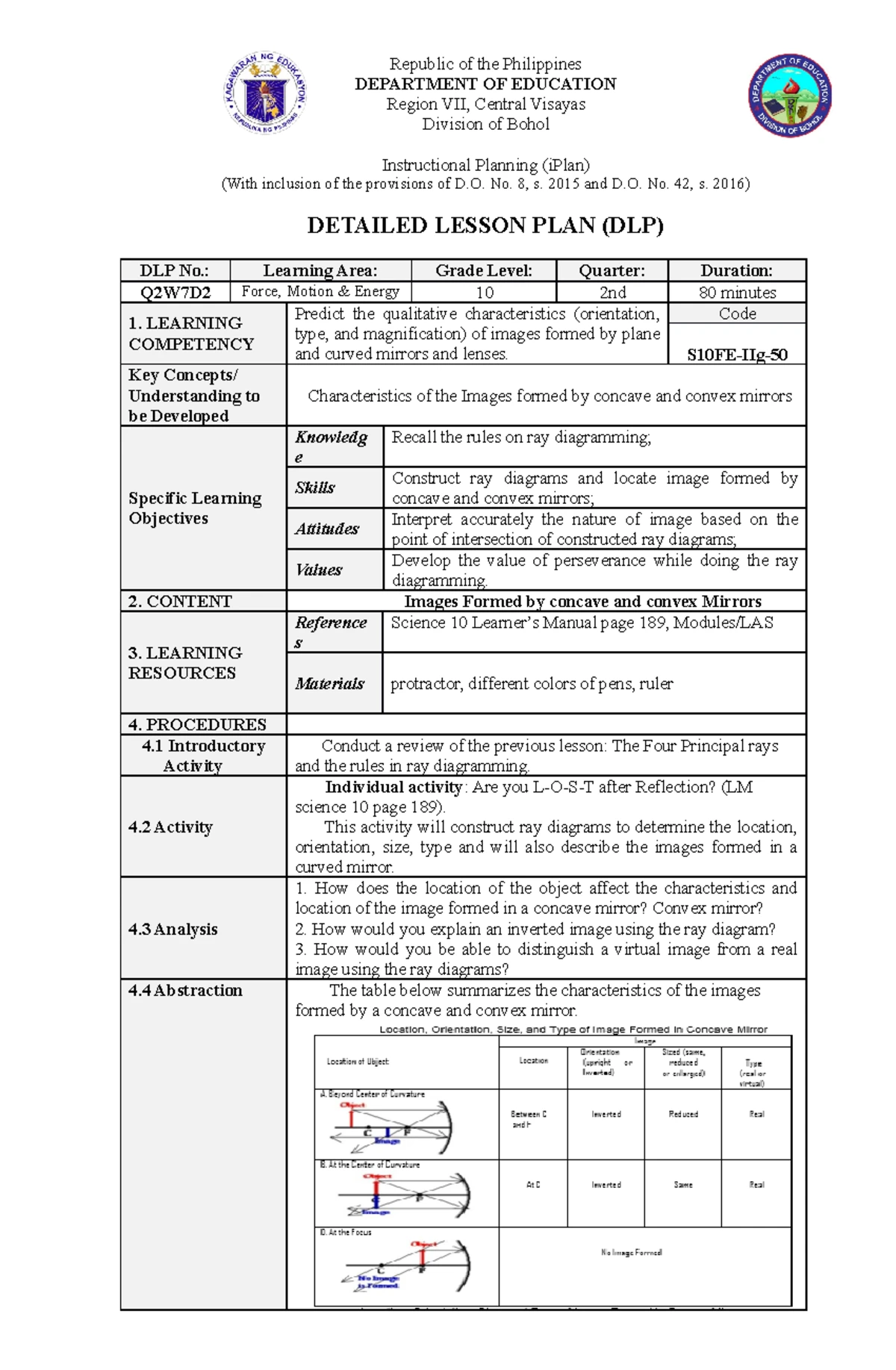4 A's SEMI-Detailed Lesson Plan on Safe ICT Use for Grade 6 - Studocu