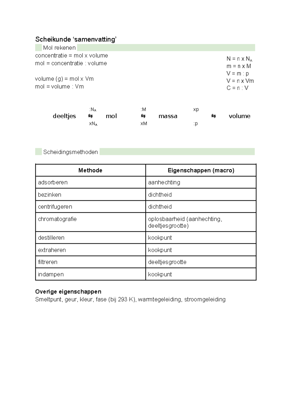 Scheikunde Samenvatting: Molberekeningen en Scheidingsmethoden ...