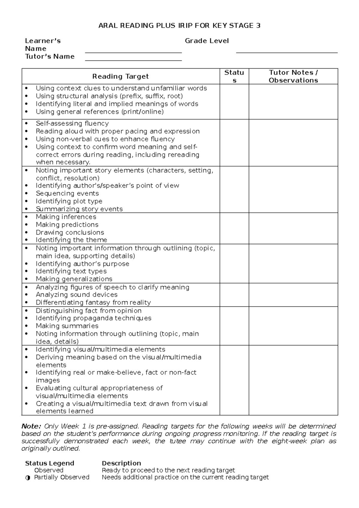 ARAL Key Stage 3 Reading Plus IRIP: Week 1 Targets & Observations - Studocu