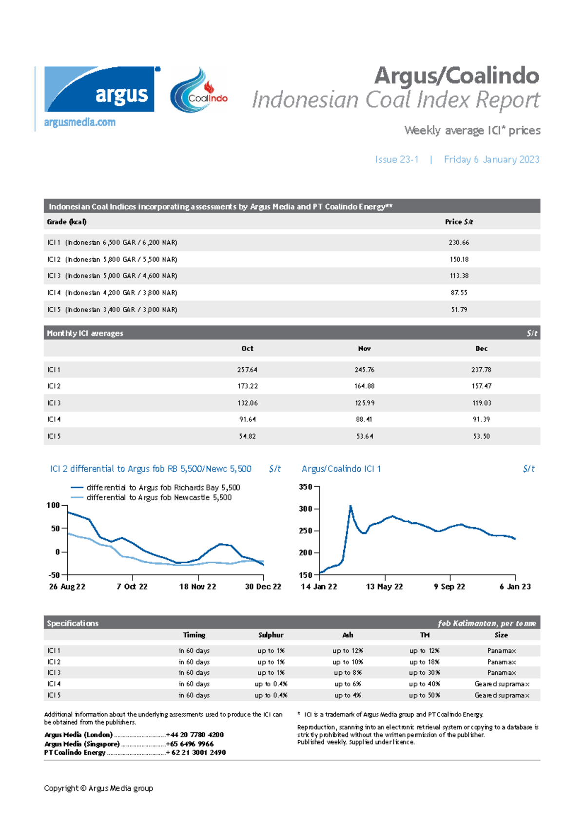 Argus/Coalindo ICI Report: Indonesian Coal Price Insights (Issue 23-1) - Studocu