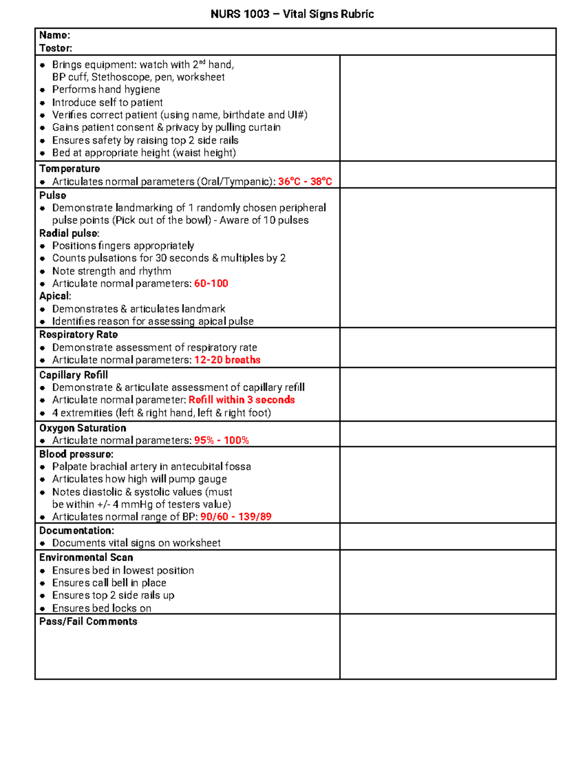 NURS 1003 Vital Signs Assessment Rubric for Students - Studocu
