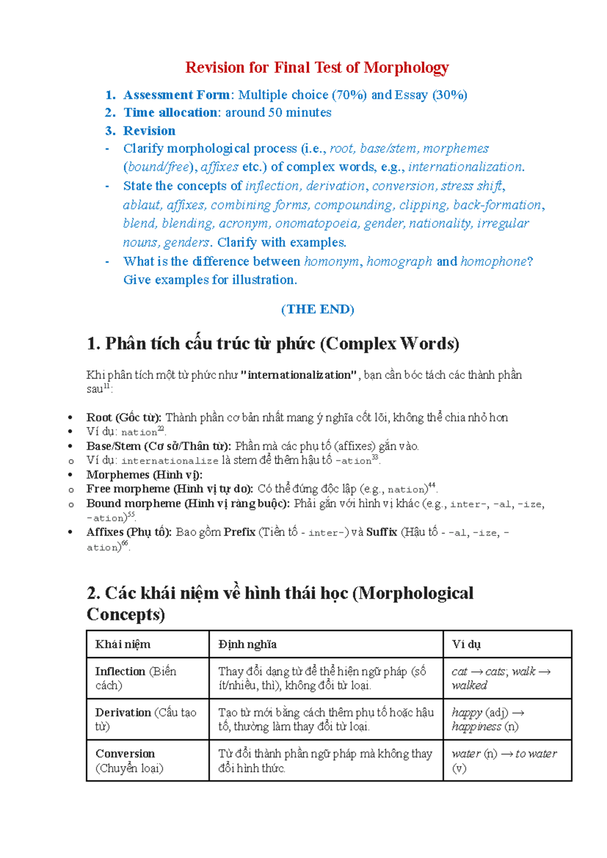 Revision for Morphology 1 Final Test: Key Concepts & Examples - Studocu